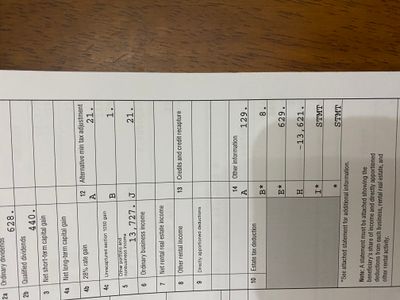 how to fill box 14 info for a schedule k-1