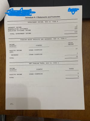 how to fill box 14 info for a schedule k-1